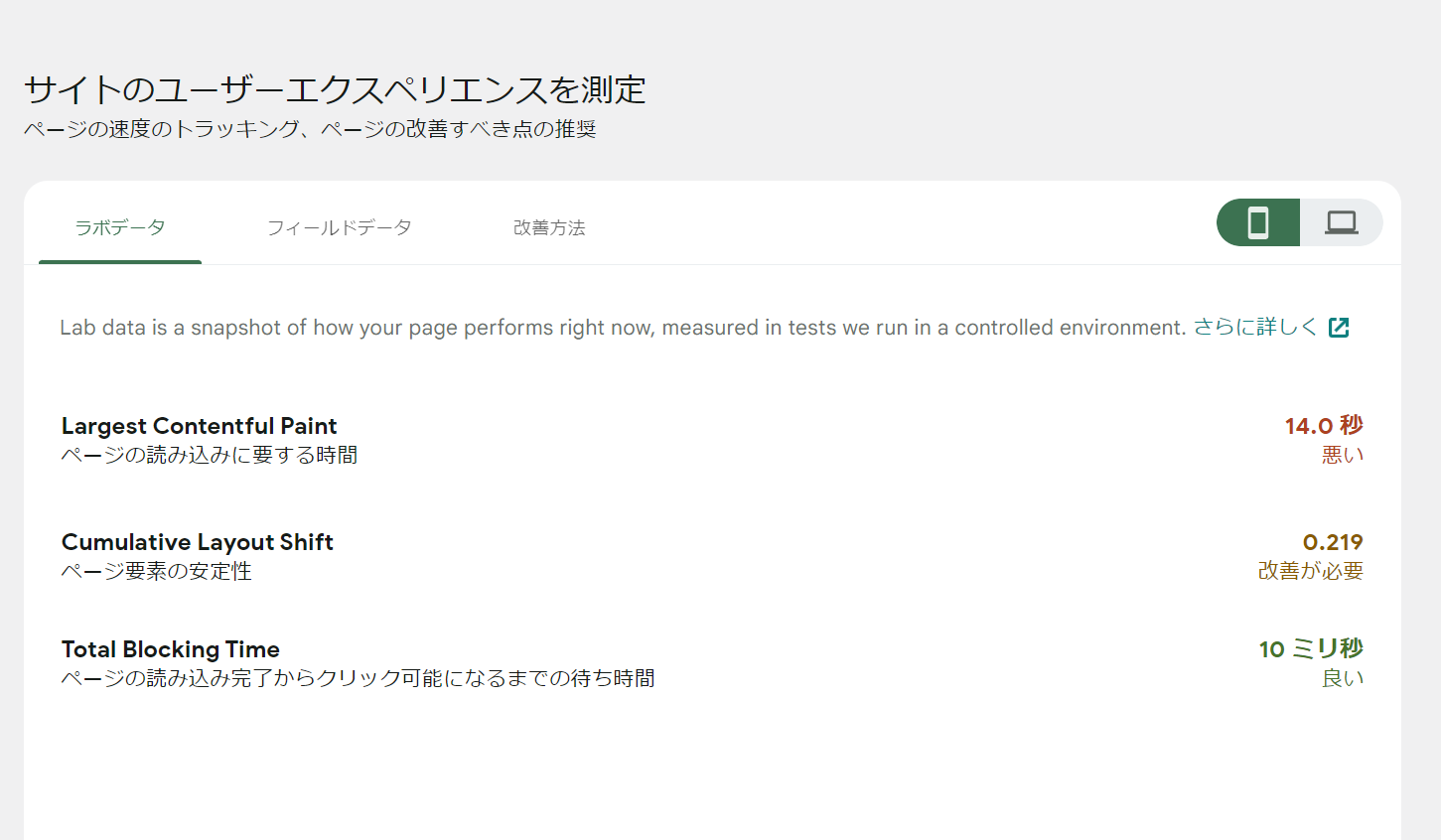WordPressプラグイン Performance Labを導入 - Webマーケティングのねこすけ